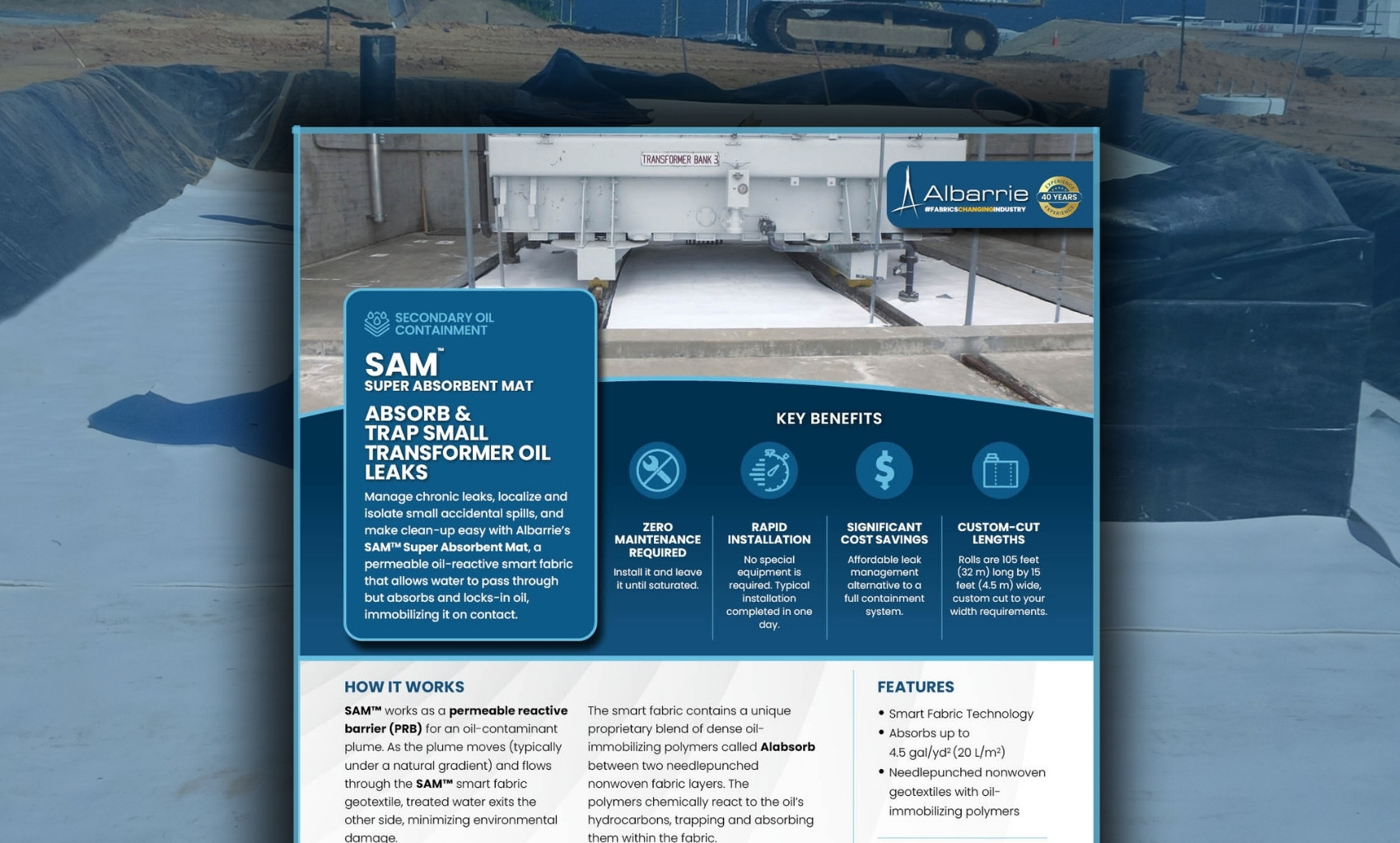 Super Absorbent Mat | Albarrie | Albarrie