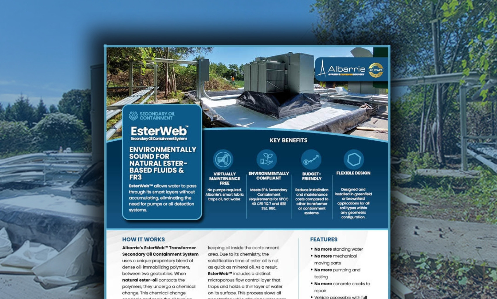 Super Absorbent Mat | Albarrie | Albarrie